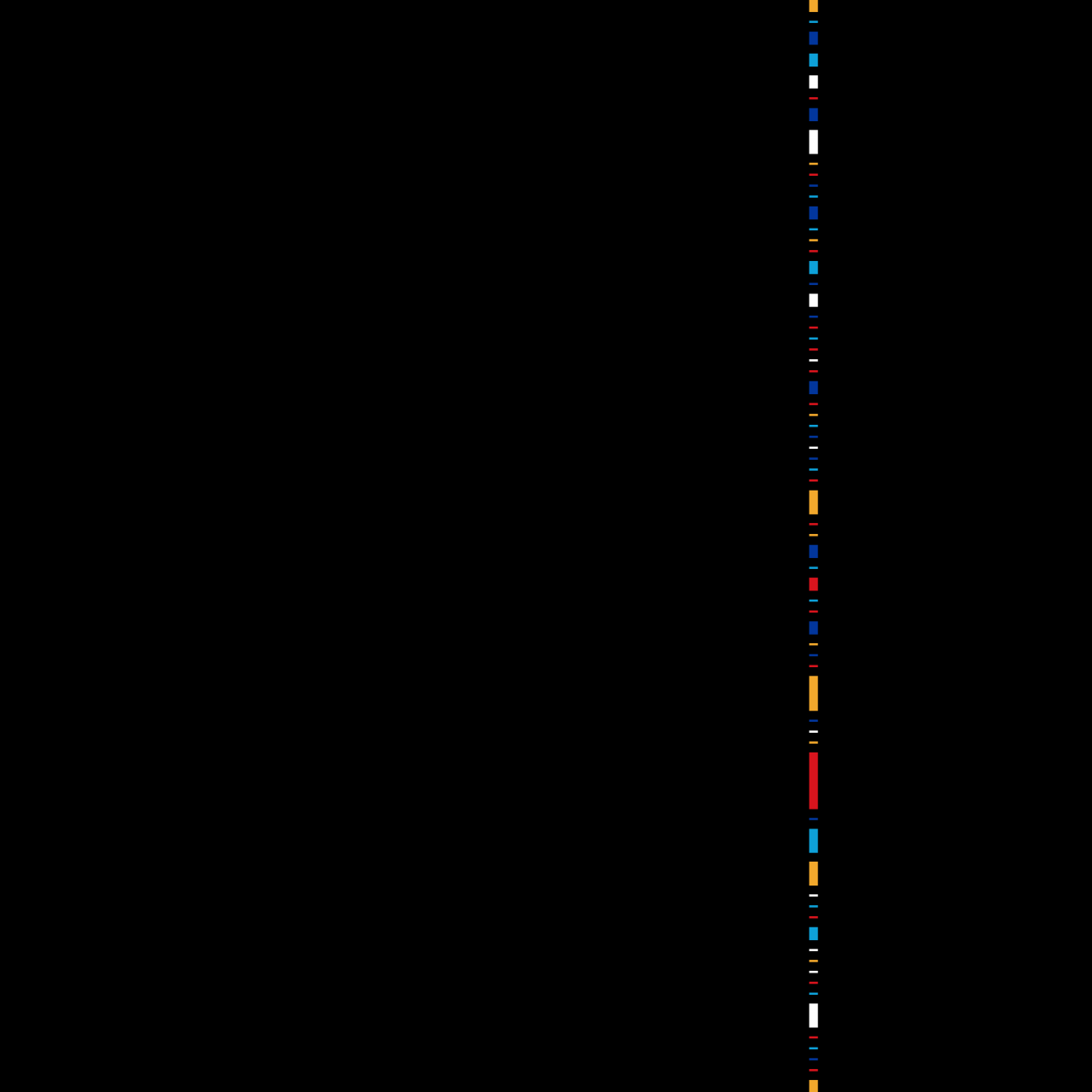 Who's Next : One Humanity - Line #137 - WISE