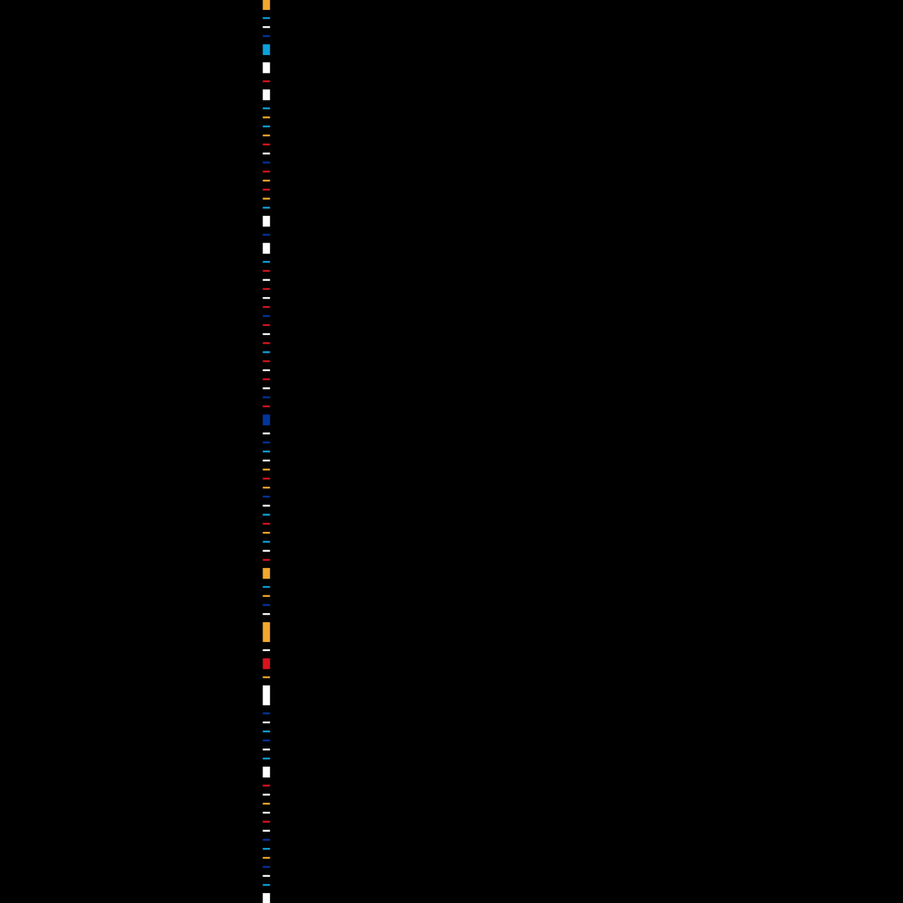 Who's Next : One Humanity - Line #171 - WISE